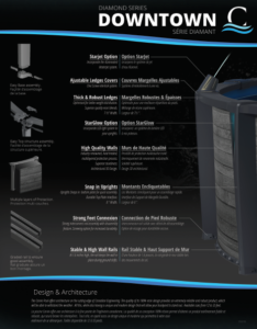 Carvin Pools | Leisure World Pools and Spas